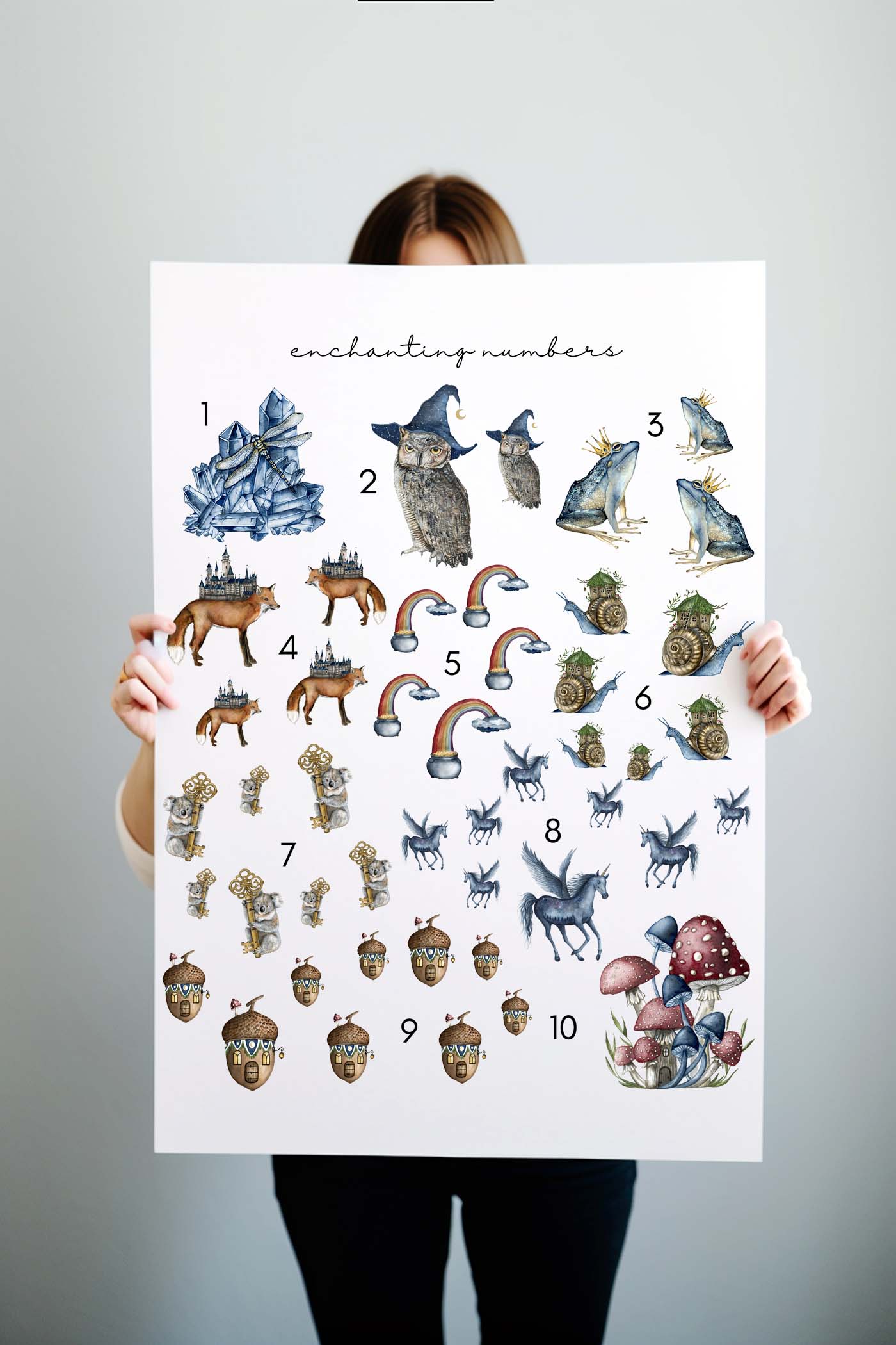 Enchanting Numbers (1 to 10) - Magical Numbers Learning Poster for kids ...