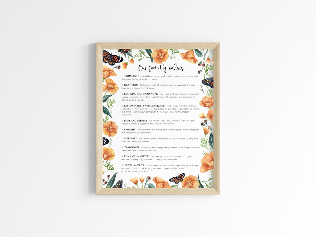 Mindful young learners - Mindfulness Art Prints for Kids – Three Acorns ...