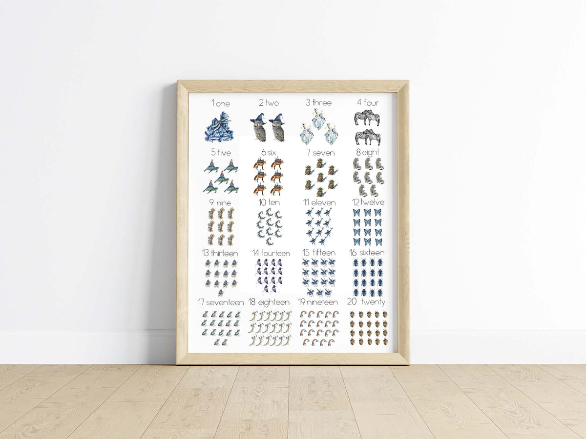 Enchanting Counting (1 to 20) - Learning Numbers Art Print for the ...